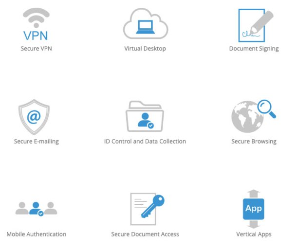 Tactivo Smart Card Reader Dubai, UAE | Leading Distributor of ID Card ...