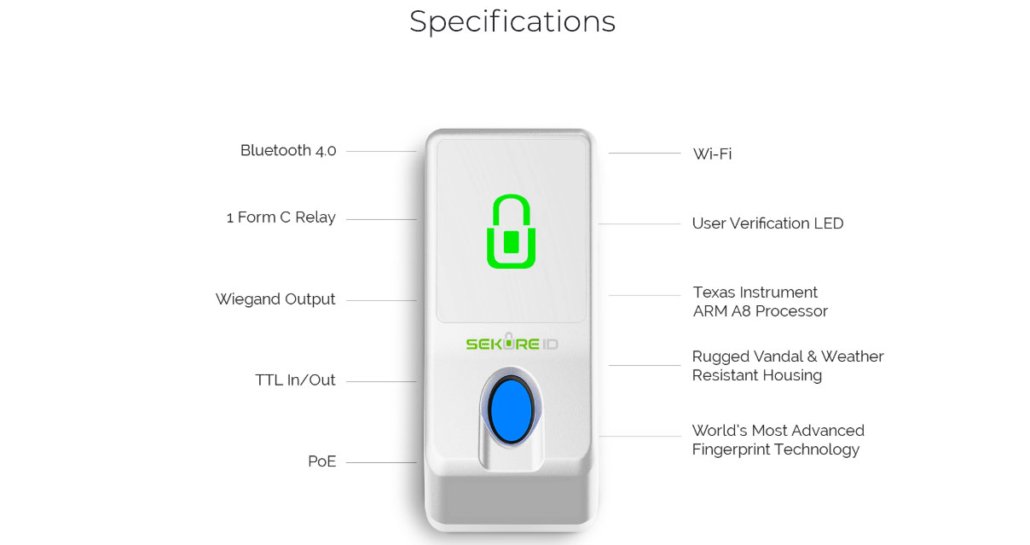 Xenio-AC700 | Leading Distributor of ID Card printer, HID Access ...