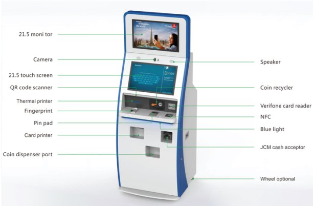 Kiosks | Leading Distributor of ID Card printer, HID Access control ...